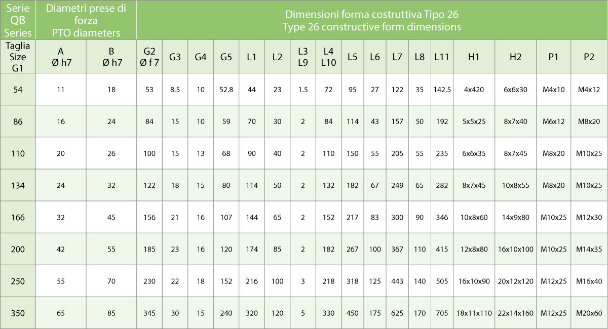 TYPE 26 - DZ Trasmissioni